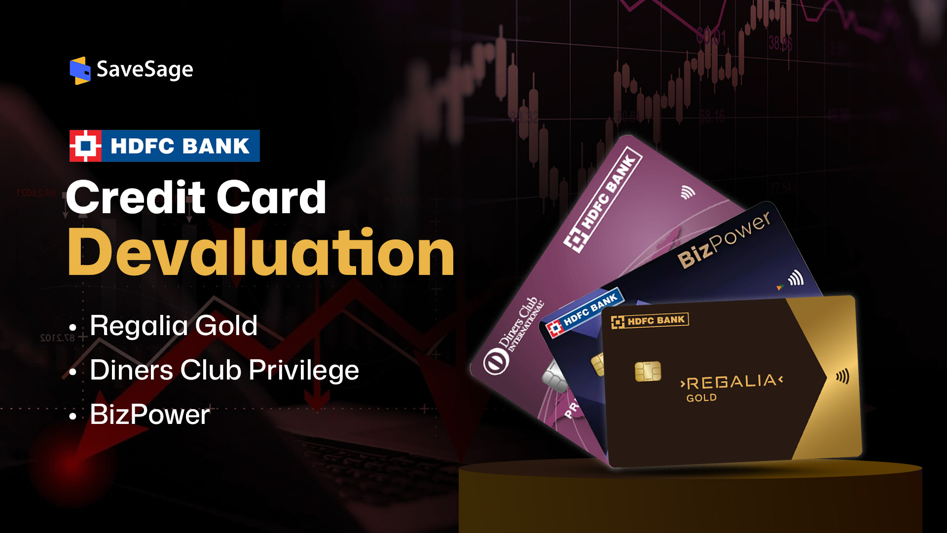 HDFC Credit Card Devaluation 2026: Regalia Gold, Diners Club Privilege ...